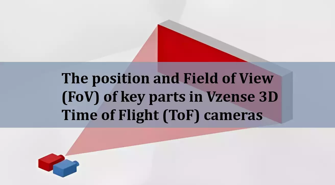 The position and Field of View key parts in Vzense 3D cameras