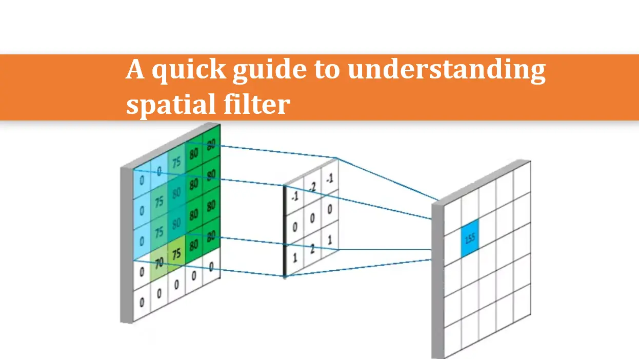Quick guide to learn spatial filter in Time of Flight(ToF) camera