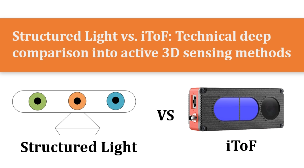 TN20-Structured Light vs. iToF: Technical deep comparison into active 3D sensing methods - Vzense
